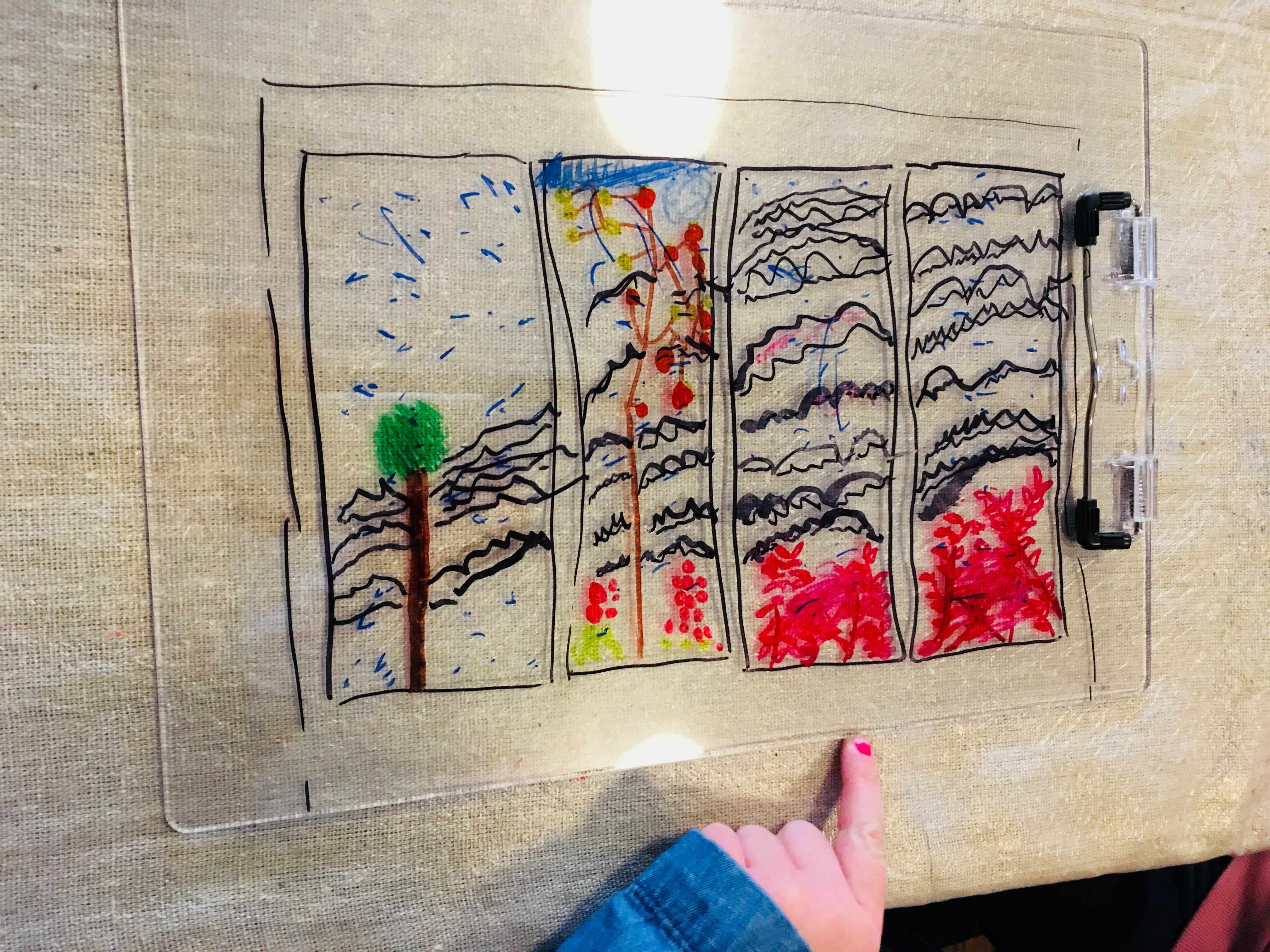 landscape tracing at the leighton art centre | Isabel Porto